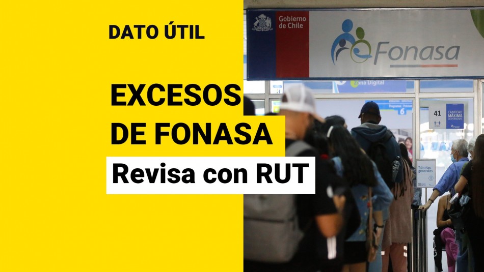 Noticias de Fonasa en video, fotos y más - Meganoticias
