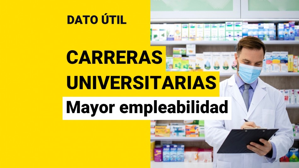 Admisión 2023: Estas son las carreras universitarias con mayor ...