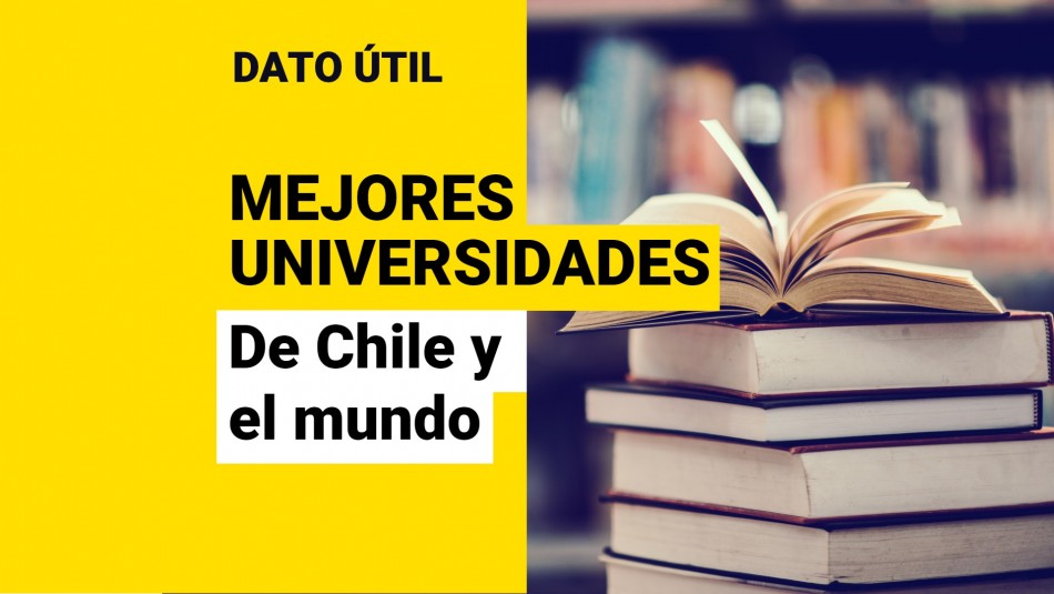 ¿Cuáles son las mejores universidades del mundo? Revisa las ... ¿Cuáles son las mejores universidades del mundo? Revisa las ...