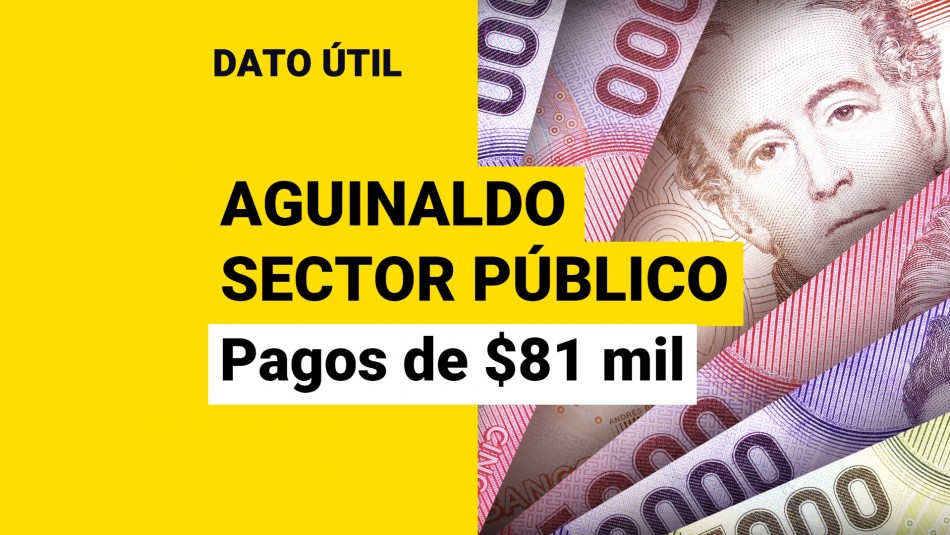 Aguinaldo De Fiestas Patrias En Sector Público ¿qué Trabajadores