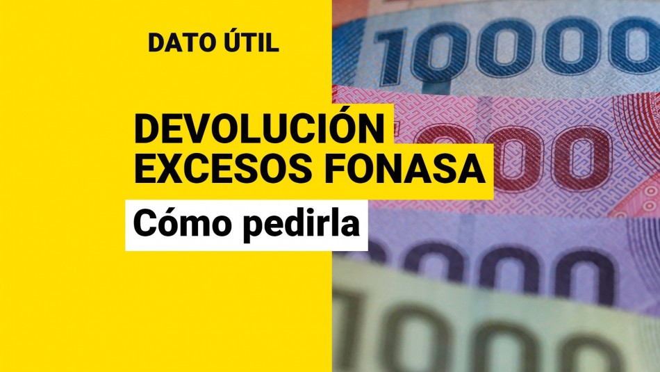 Devolución de cotizaciones pagadas en exceso de Fonasa: ¿Cómo pedir el dinero? - Meganoticias
