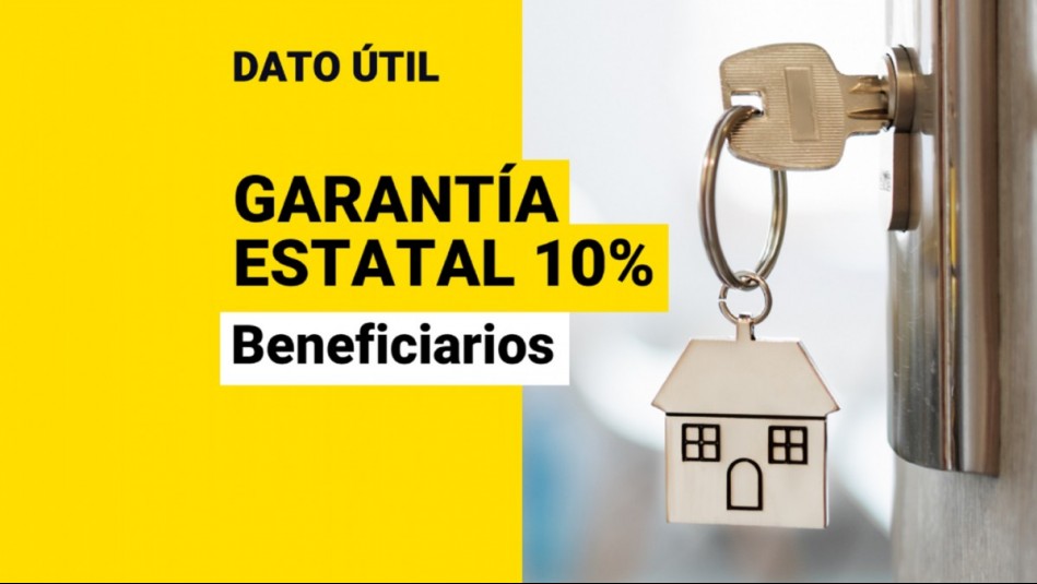 Garantía estatal del 10%: ¿Quiénes podrán ser beneficiarios? - Meganoticias