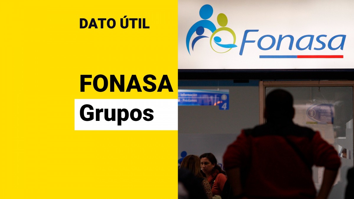 ¿Cómo saber en qué tramo de Fonasa estoy? - Meganoticias