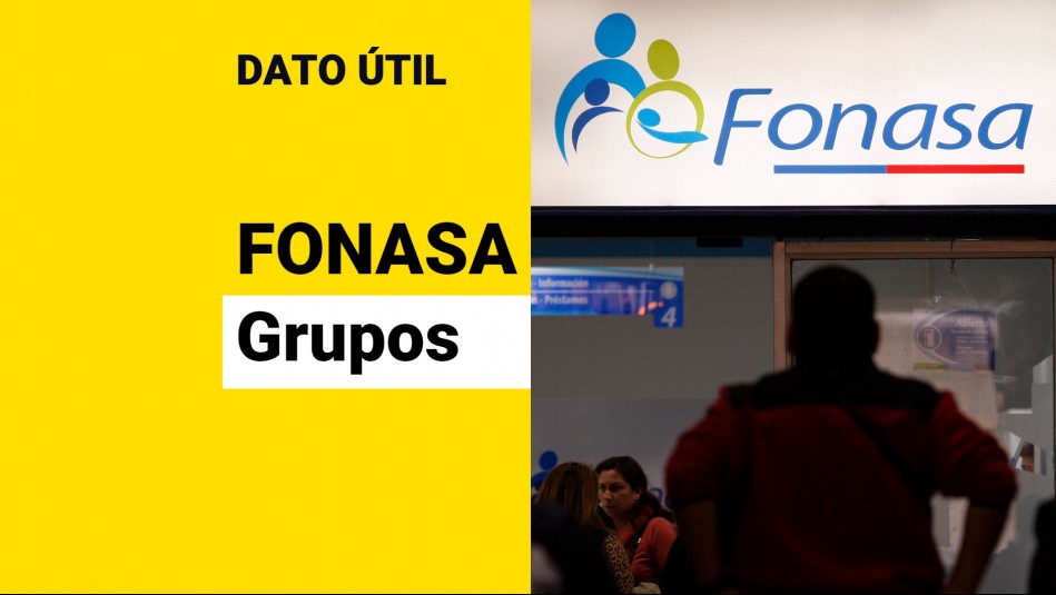 ¿Cómo saber en qué tramo de Fonasa estoy? - Meganoticias