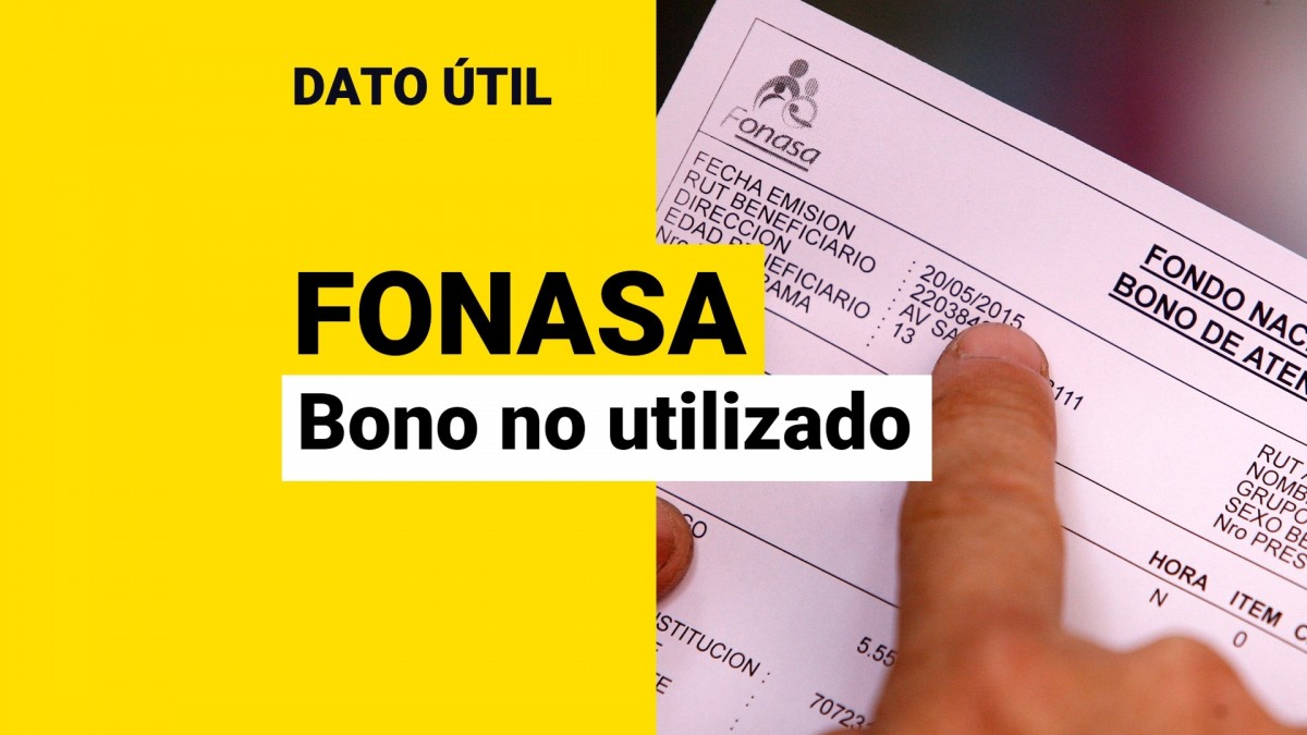 ¿Cómo pedir la devolución de un bono no utilizado en Fonasa? - Meganoticias