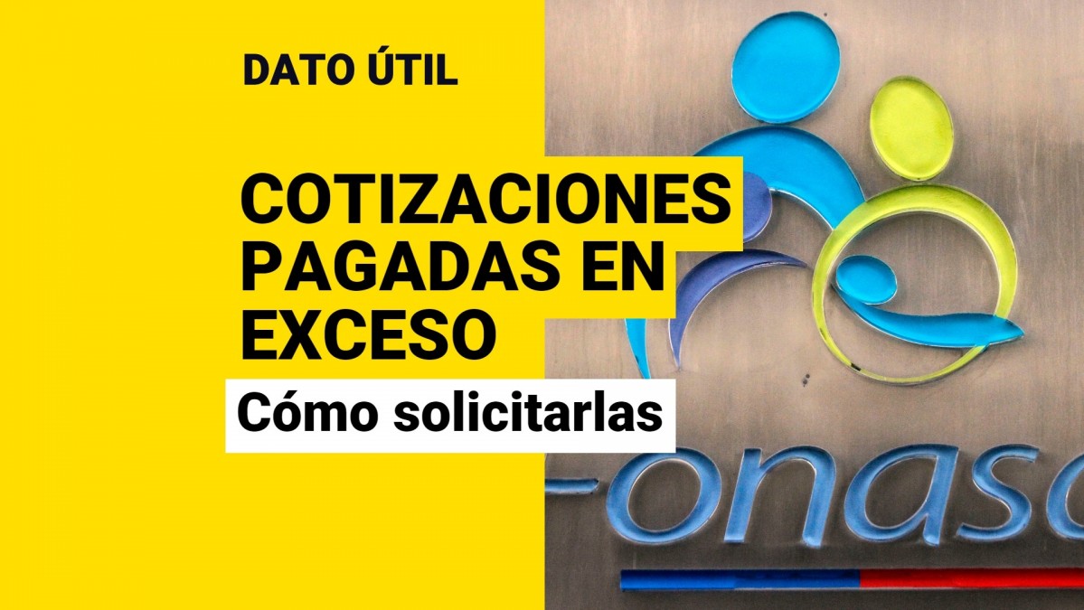 Devolución de cotizaciones pagadas en exceso de Fonasa: ¿Cómo solicitar el monto y cuáles son ...