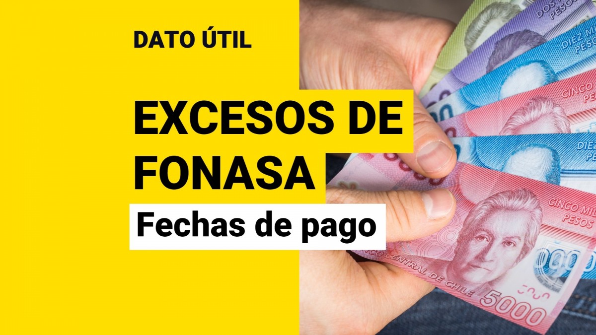 Devolución de cotizaciones pagadas en exceso de Fonasa: Estas son las fechas de pago - Meganoticias