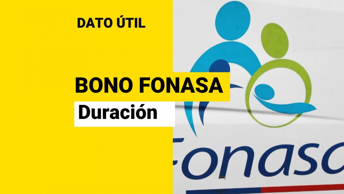 ¿Cuánto dura un bono de Fonasa? - Meganoticias